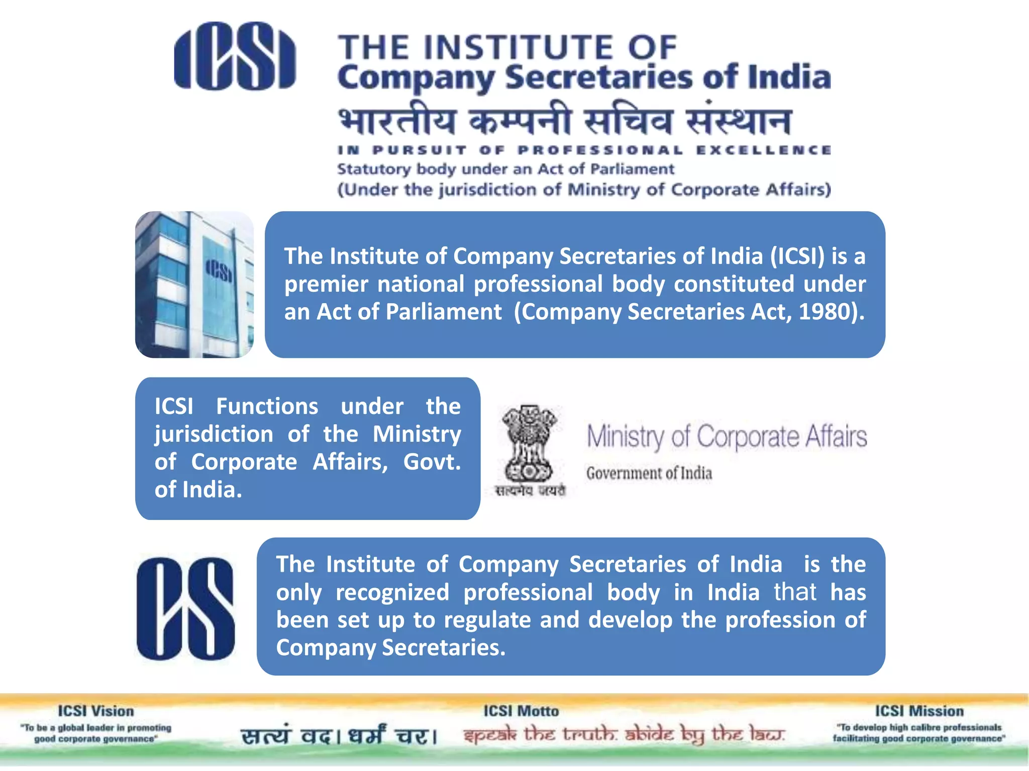 PPT ON CAREER AS A COMPANY SECRETARY - 30.09.2021.pptx