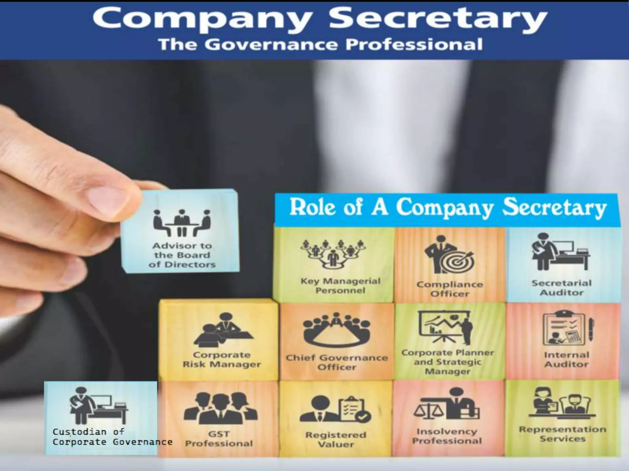 PPT ON CAREER AS A COMPANY SECRETARY - 30.09.2021.pptx