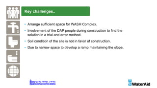 PPT presentation on Case Study @ DAP Complex.pptx