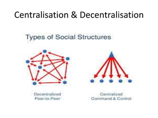 CENTRALISATION & DECENTRALSATION | PPT