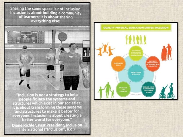 PPT on chapter 4 class XI sports for cwsn Physical Education | PPTX ...