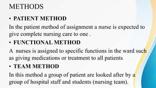 Ppt on clinical teaching methods | PPTX