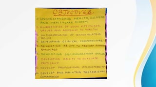 Ppt on clinical teaching methods | PPTX