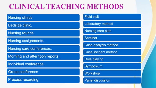 Ppt on clinical teaching methods | PPTX | Parenting Babies and Toddlers ...