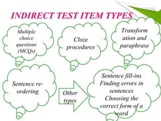 Ppt on cognitive items, items types and computer based test items | PPT