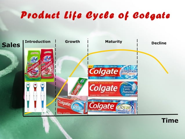 Ppt on colgate | PPT | Oral care | Personal Care