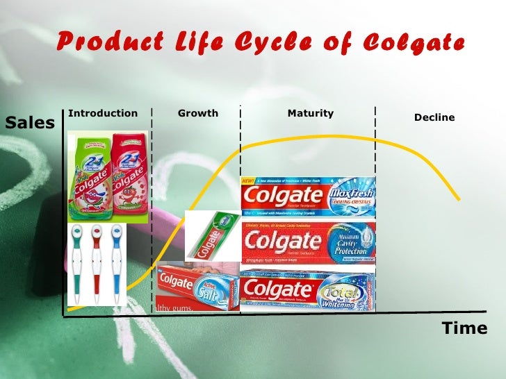 Ppt on colgate