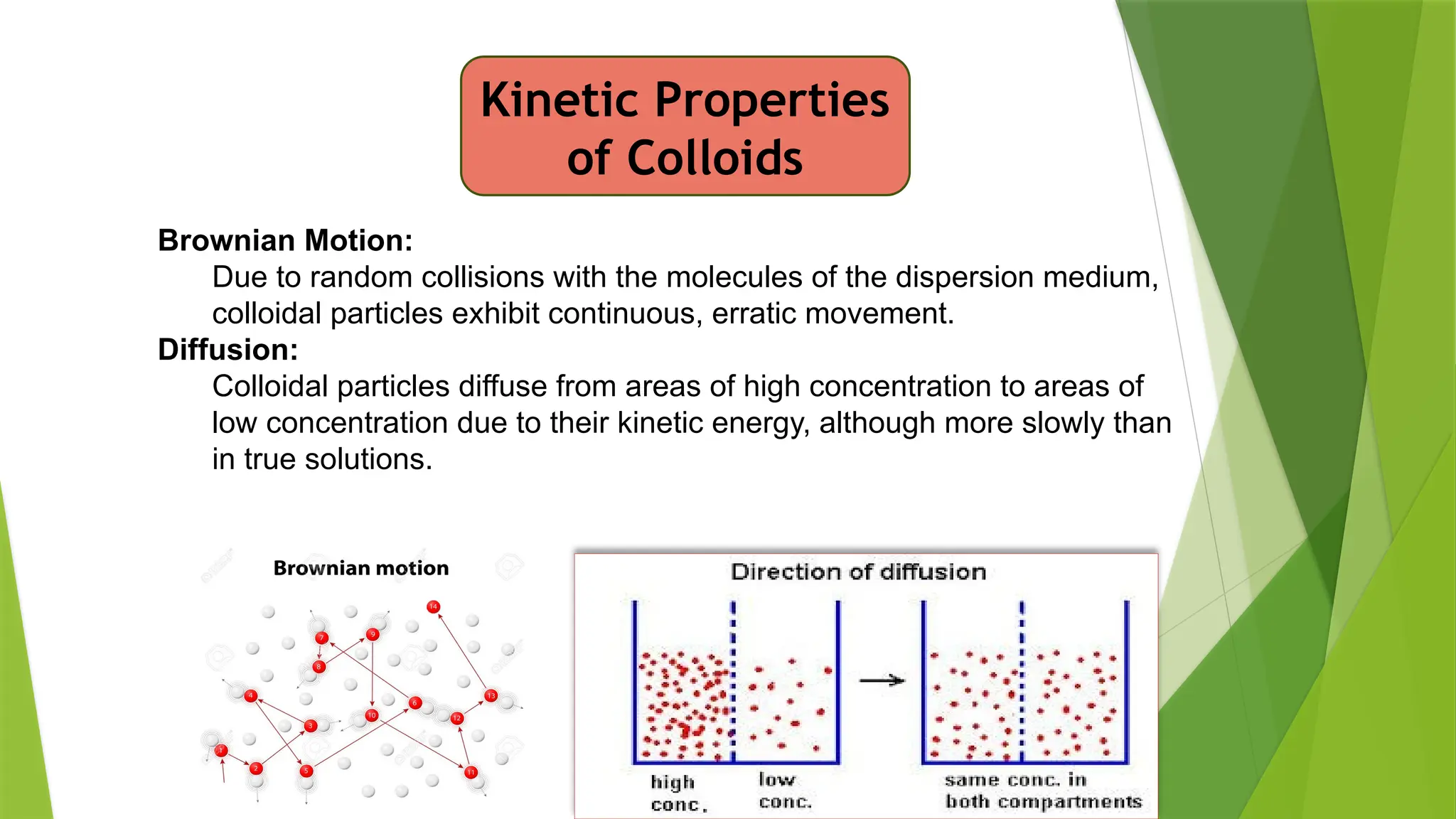 ppt on colloidal dispersion physical pharmaceutics | PPTX