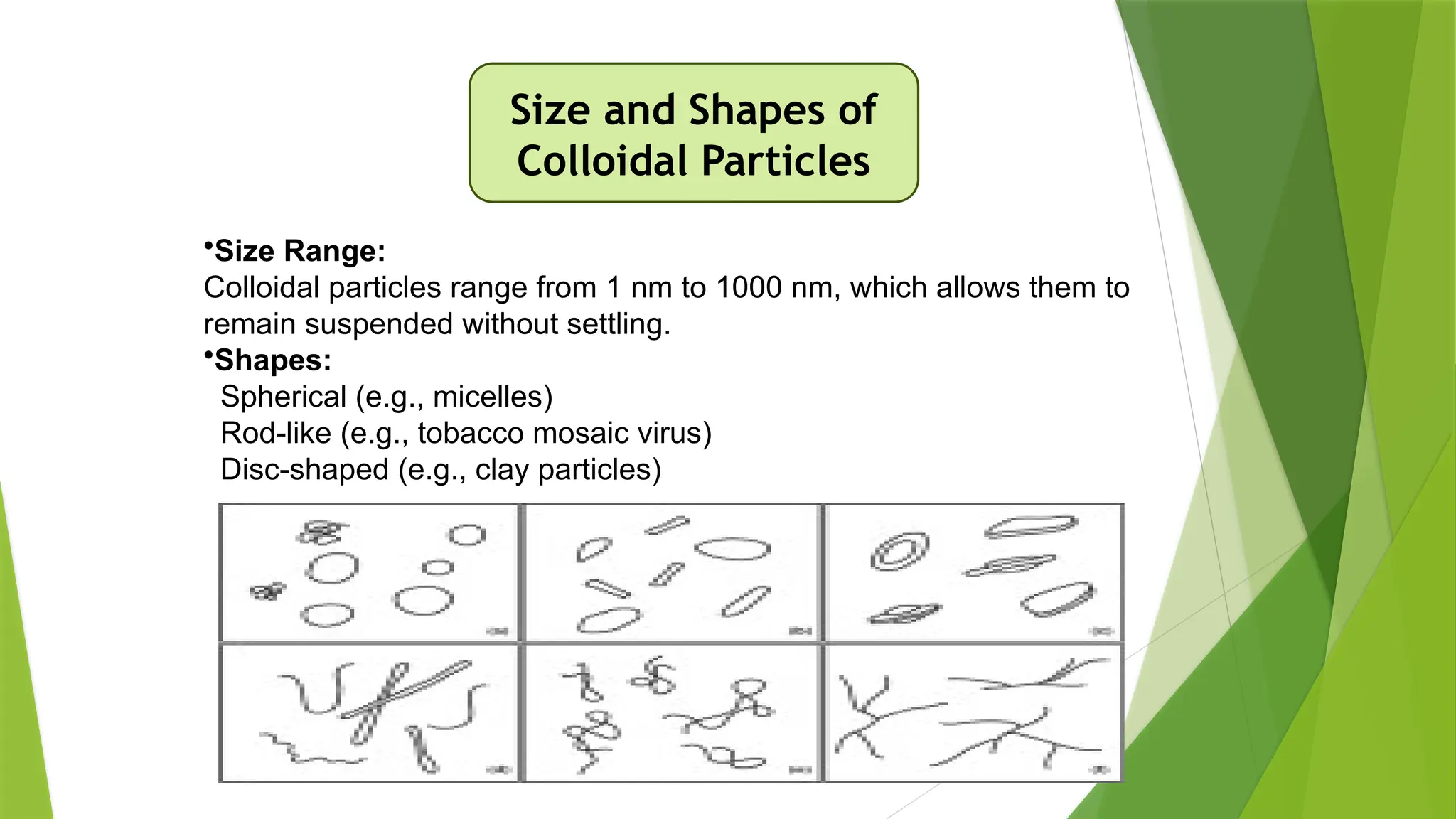 ppt on colloidal dispersion physical pharmaceutics | PPTX