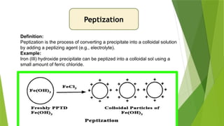 ppt on colloidal dispersion physical pharmaceutics | PPTX | Chemistry ...