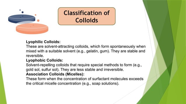 ppt on colloidal dispersion physical pharmaceutics | PPT