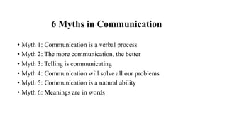ppt on communication (1).pdf how to improve communication skill BTech | PDF