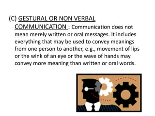 communication methods | PPT