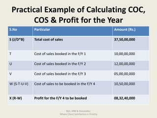 PPT on Construction Costing | PDF