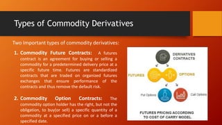 PPT on Contemporary issue Derivatives | PPTX