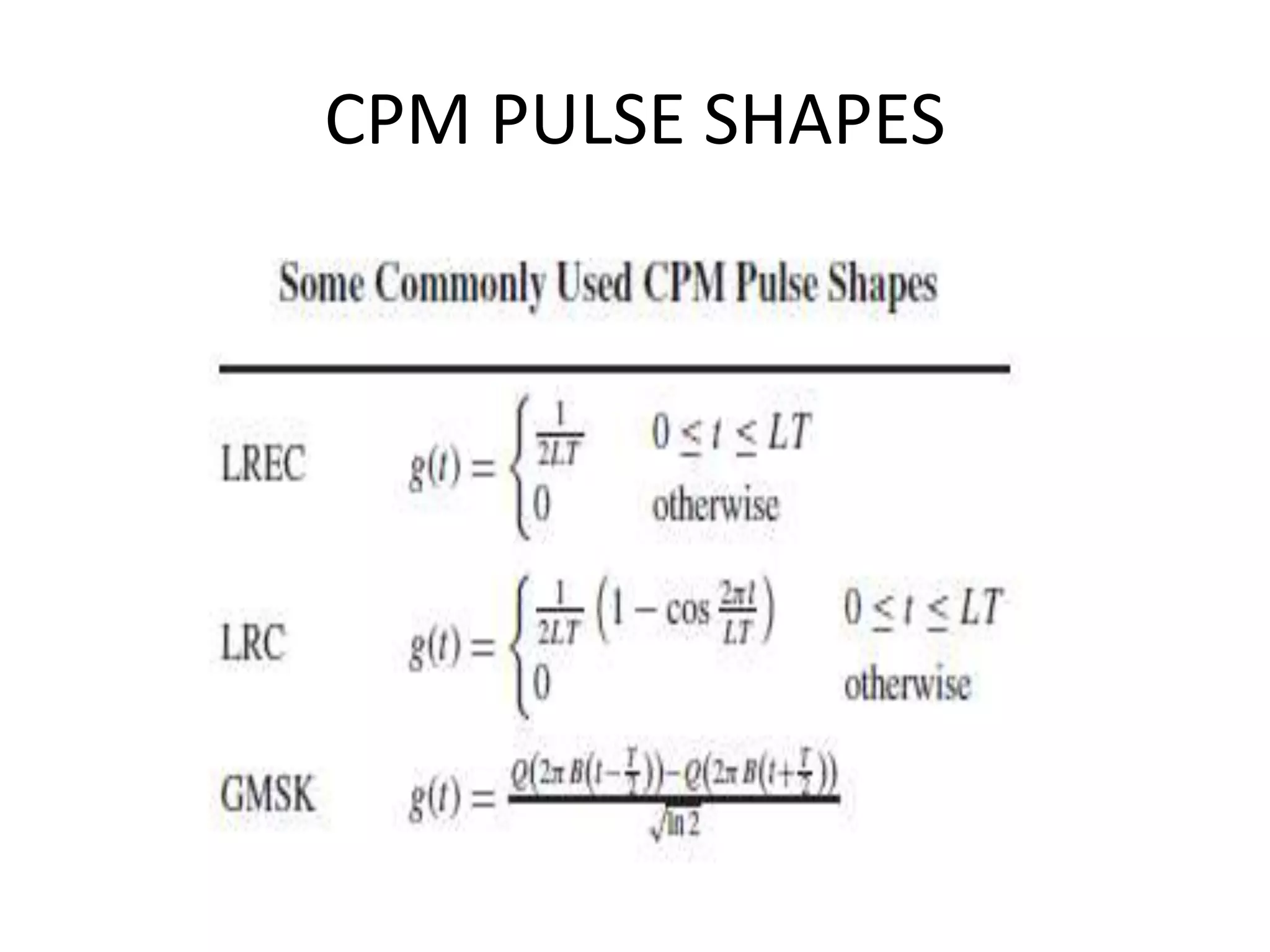 Ppt On Continuous Phase Modulation Pptx Digital Audio Computer Software And Applications