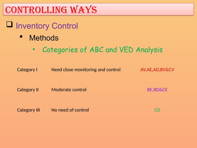 PPT on Cost effectives & Materinal Management.pptx