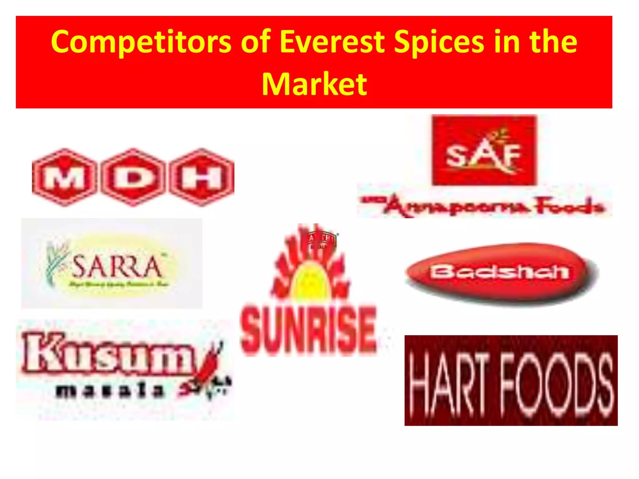 PPT ON COST SHEET OF EVEREST FOOD PRODUCTS PVT.LTD.pptx