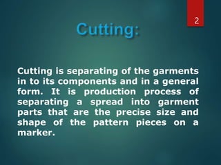 PPT ON CUTTING DEPARTMENT.pptx