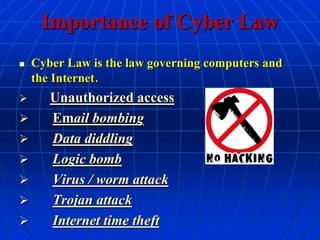 CYBER CRIME | PPTX