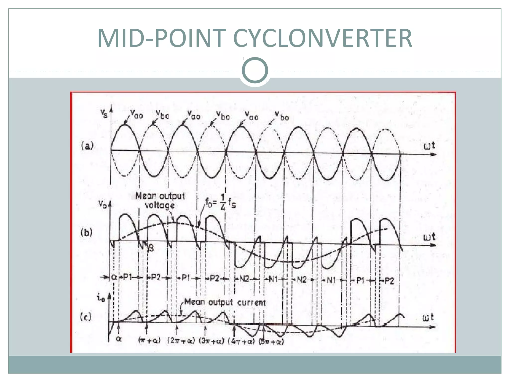 Cycloconverters | PPT