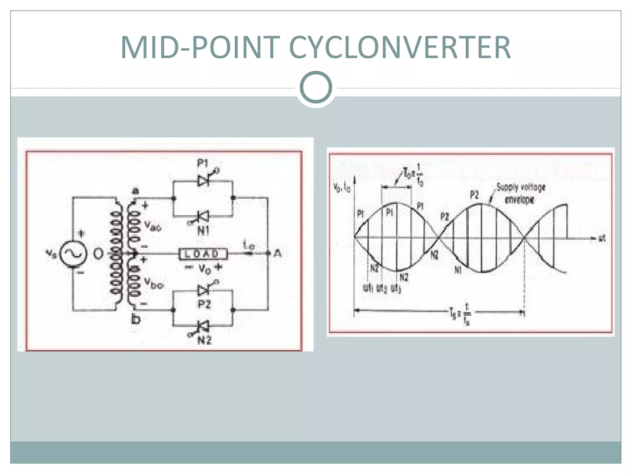 Cycloconverters | PPT