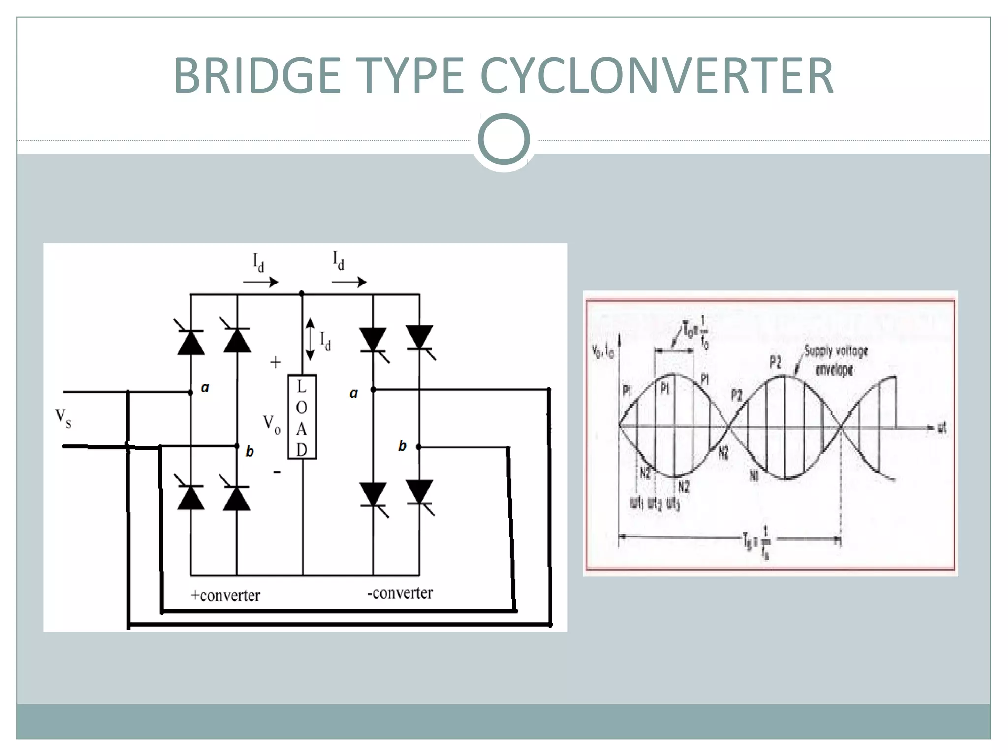 Cycloconverters | PPT