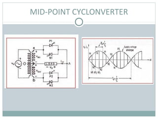 Cycloconverters | PPT