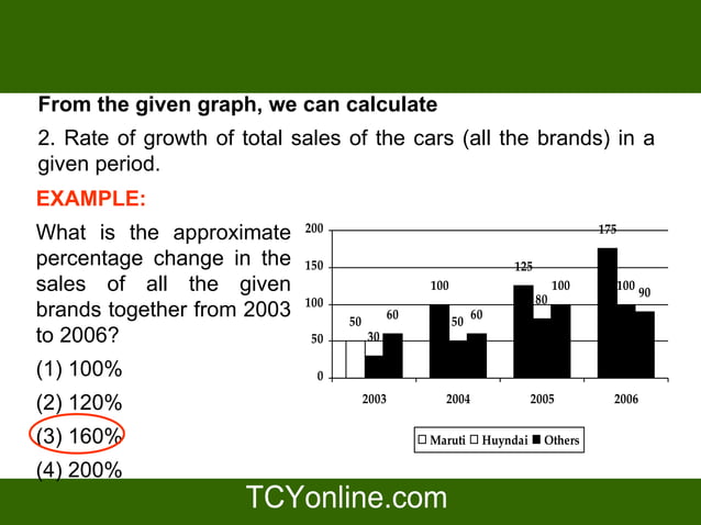 Ppt On Data Interpretation For Cat | PPT