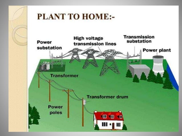 Ppt on DCCPP, Dholpur | PPTX | Power and Energy Industry | Industries