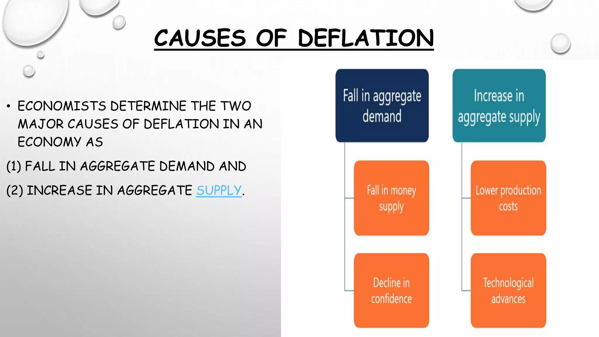 Ppt on deflation | PPTX