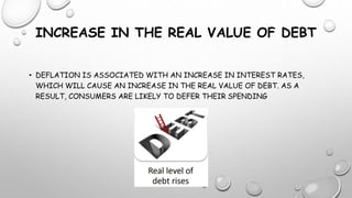 Ppt on deflation | PPTX