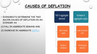 Ppt on deflation | PPTX