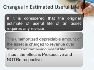 PPT on Depreciation.ppt