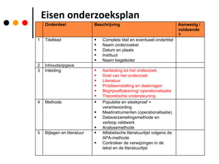 Ppt onderzoekscyclus | PPT