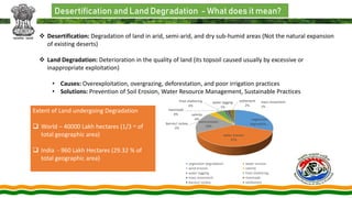 PPT on Desertification.pptx