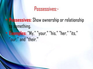 PPT on Determiners class 8 by Abhayvrer.pptx