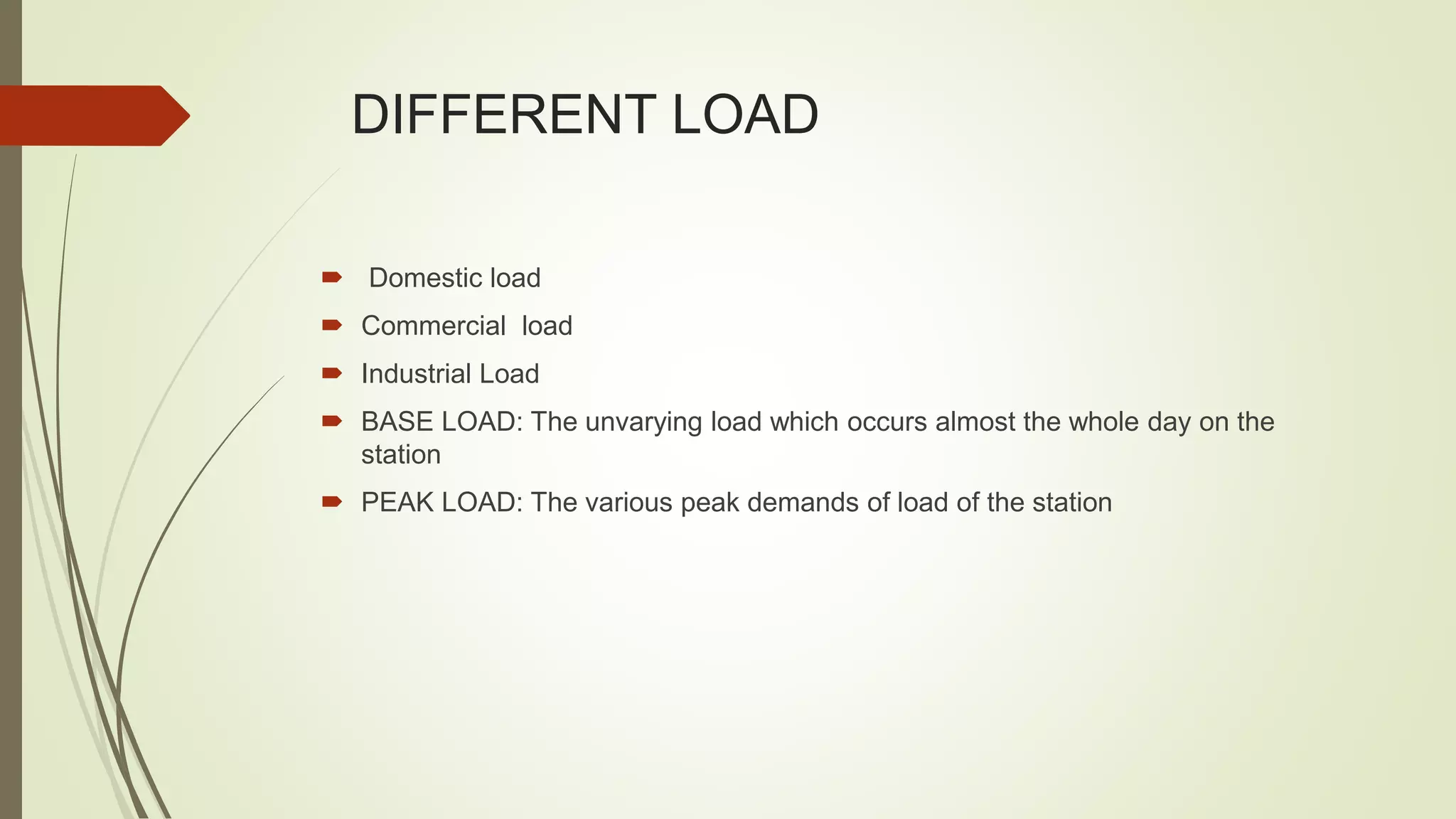 Ppt on diff. load curve | PPTX