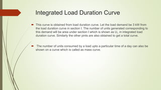 Ppt on diff. load curve | PPTX