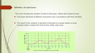 Ppt on diff. load curve | PPTX