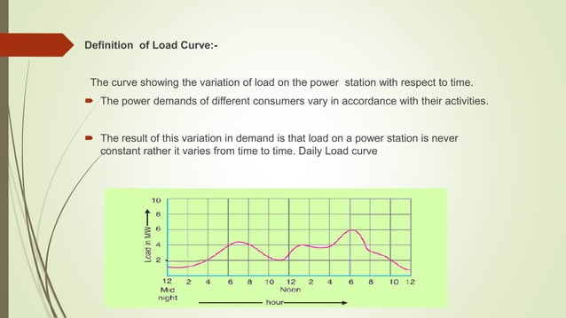 Ppt on diff. load curve | PPTX
