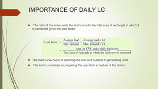 Ppt on diff. load curve | PPTX