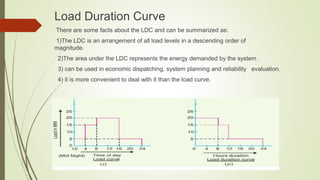 Ppt on diff. load curve | PPTX
