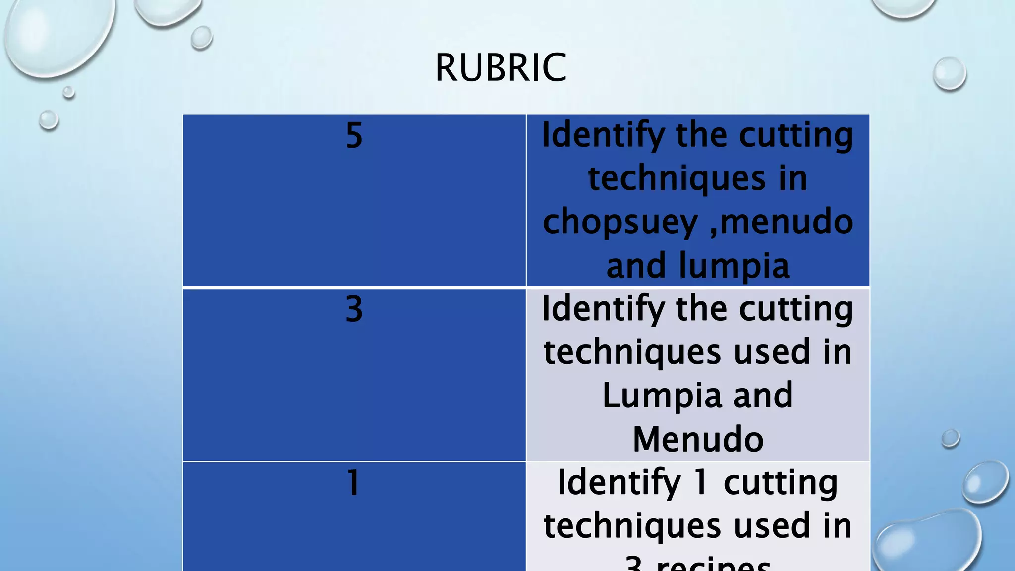 ppt on different cutting techniques.pptx