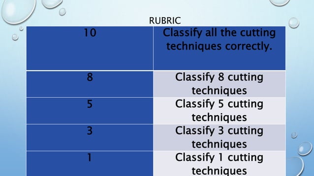 ppt on different cutting techniques.pptx | Cooking | Food & Drink
