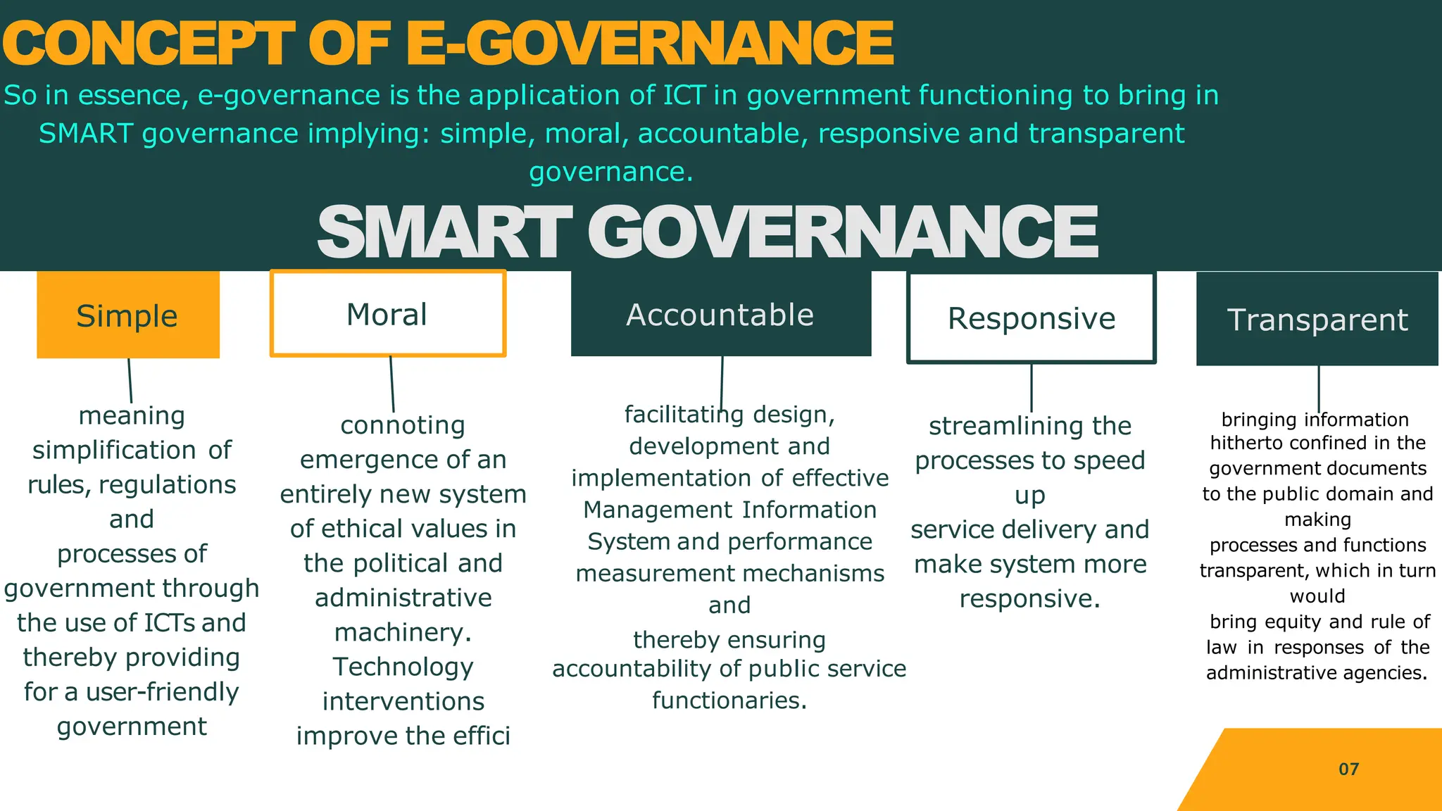 ppt on digital governance .pptx