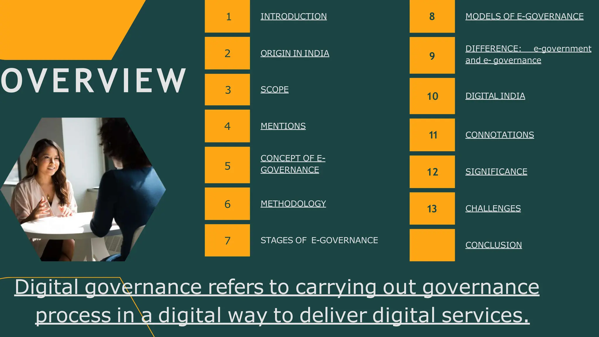 ppt on digital governance .pptx