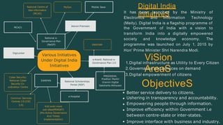 ppt on digital governance .pptx | Internet | Computing