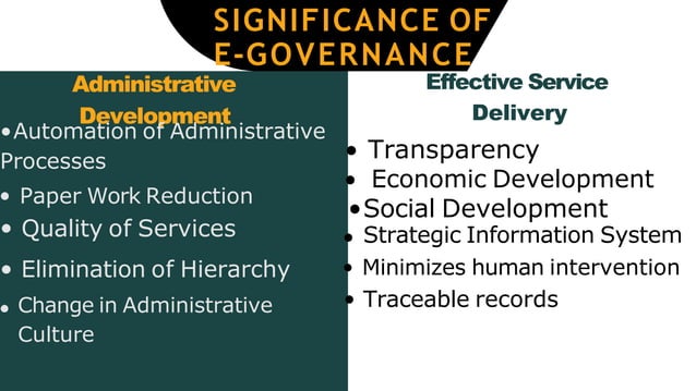ppt on digital governance .pptx | Internet | Computing