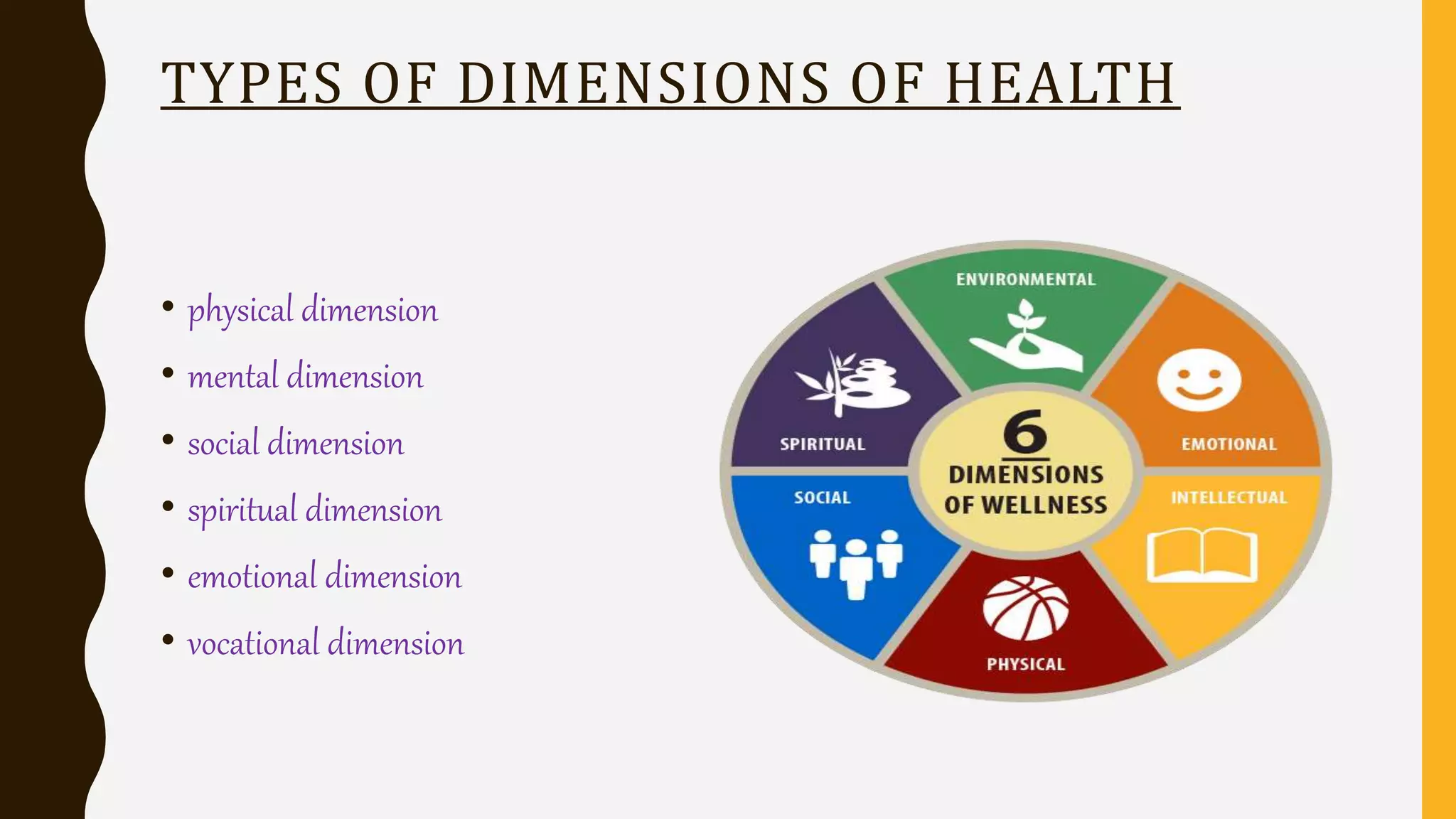 Ppt on dimensions of health | PPTX